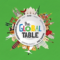 The Global Table 2017 - The Beast